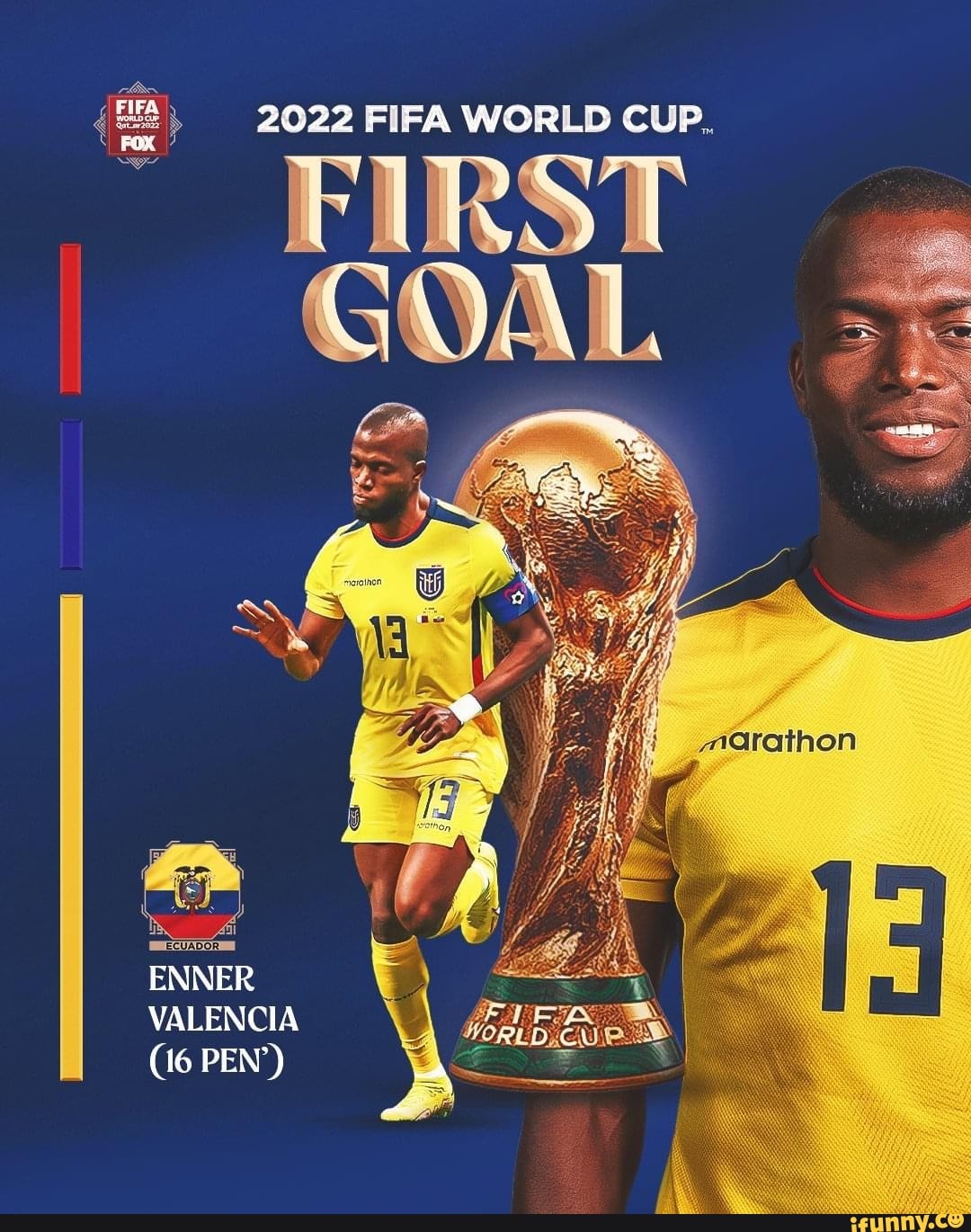 Enner memes. Best Collection of funny Enner pictures on iFunny