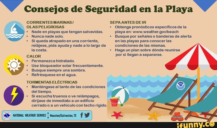 Consejos de Seguridad en la Playa CORRIENTES MARINAS/ SEPA ANTES DEIR ...