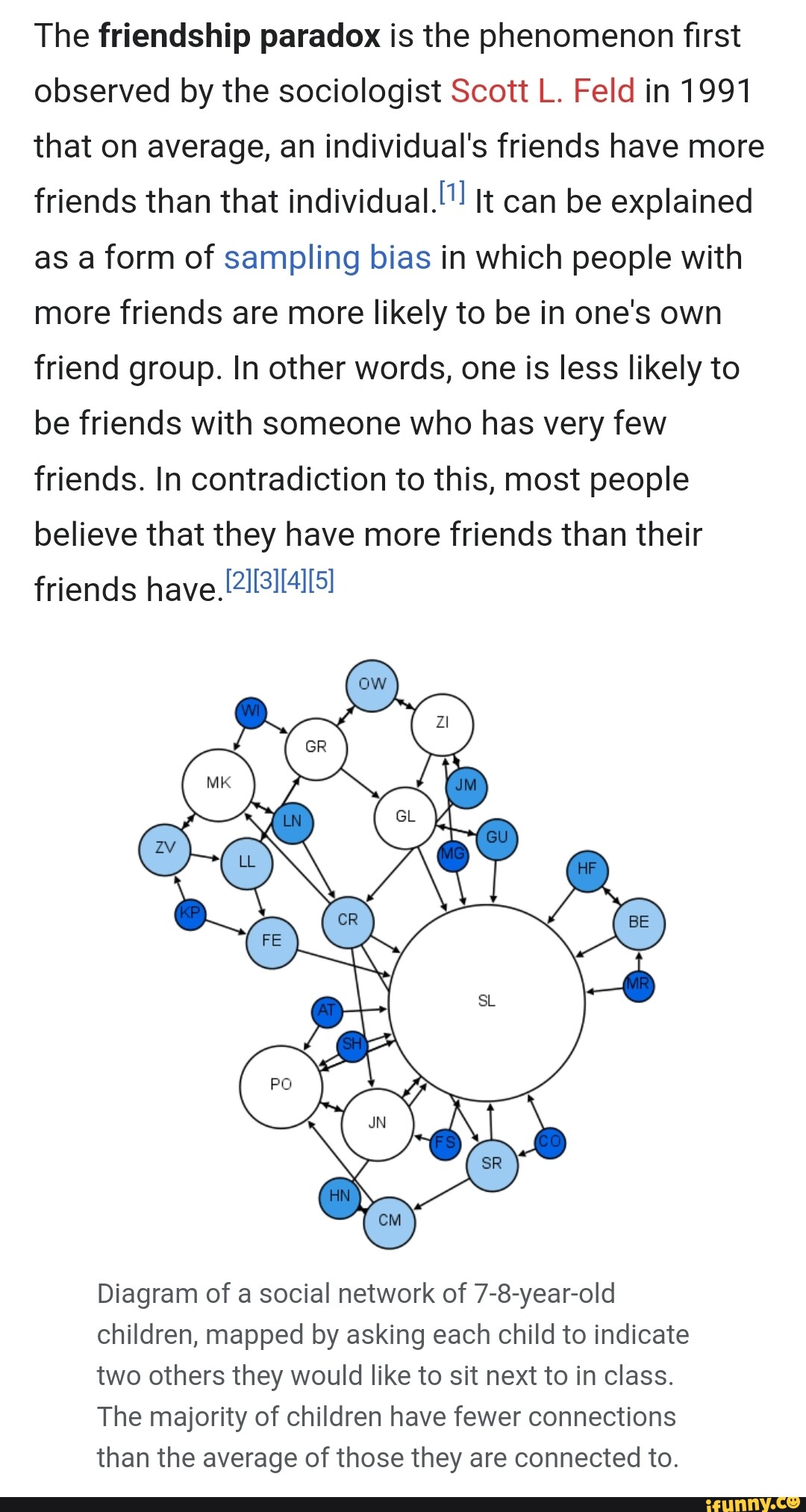 Sampling memes. Best Collection of funny Sampling pictures on iFunny