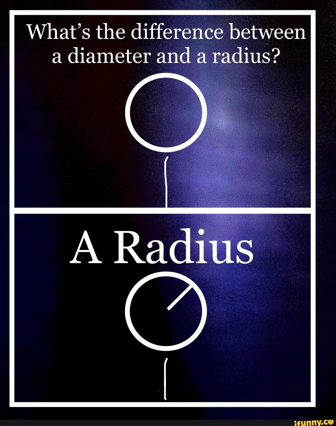 What's the difference between a diameter and a radius? A Radius - iFunny
