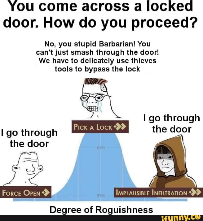 Bypass memes. Best Collection of funny Bypass pictures on iFunny