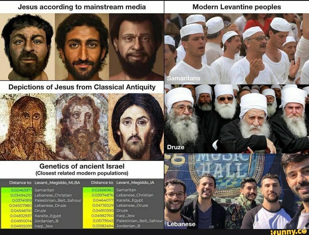 Jesus according to mainstream media Depictions of Jesus fro! Genetics ...