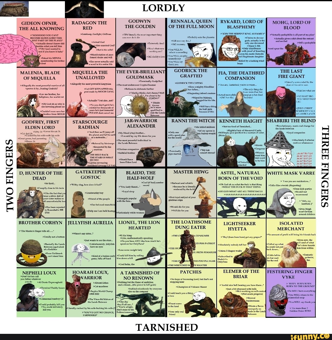 GIDEON OFNIR, THE ALL KNOWING step MALENIA, BLADE OF MIQUELLA ...