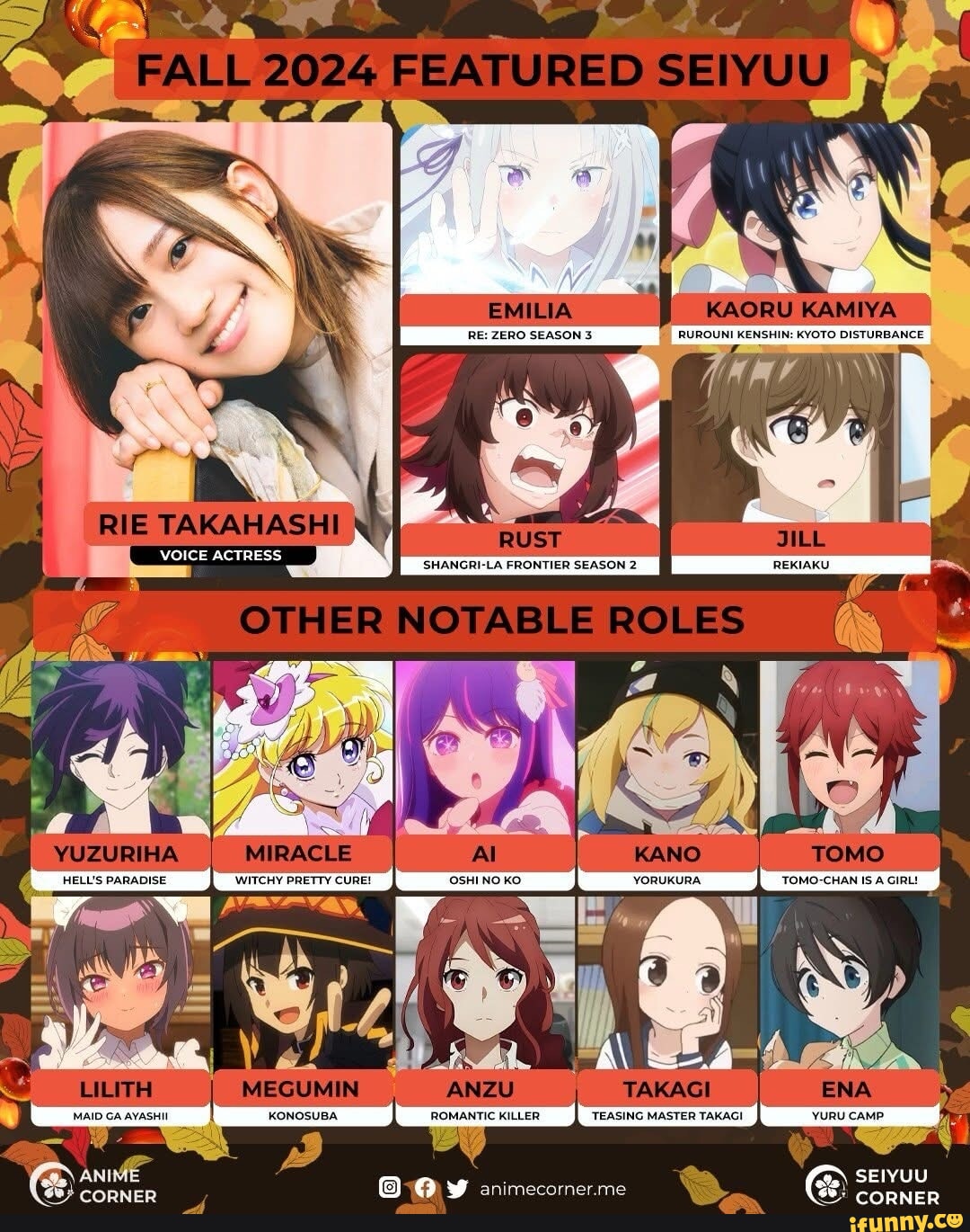 VOICE ACTRESS EA SHANGRI-LA FRONTIER SEASON 2 ROLES PARABISE WITCHY PRETTY CURE! OSHINOKO MAID ...