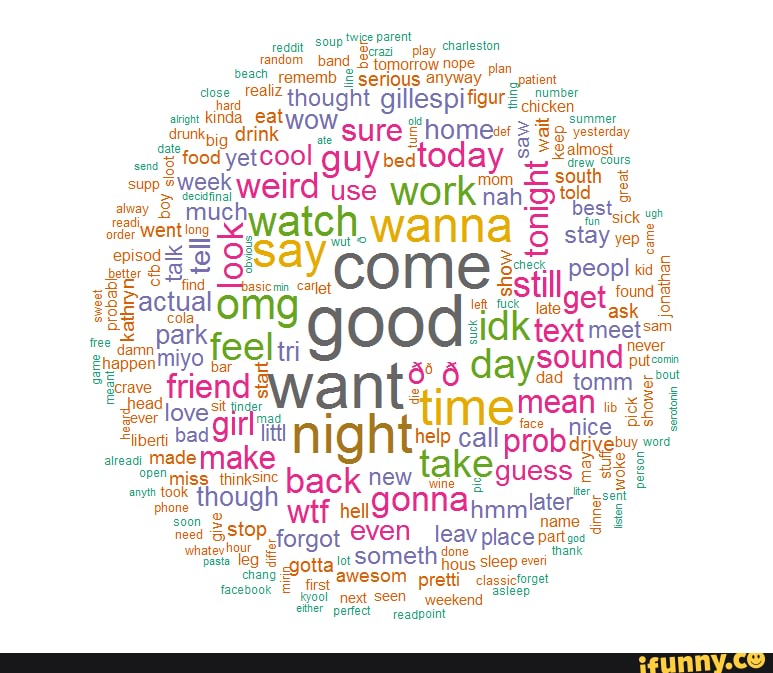 /u/Prometheus09 did this on Reddit recently, so I figured I'd give it a ...