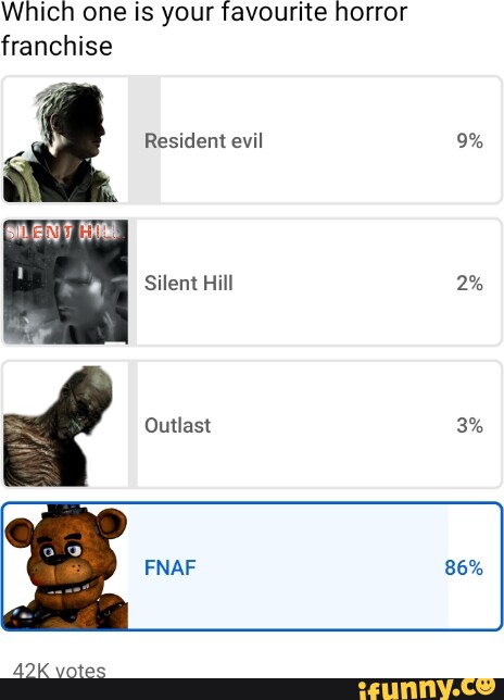 Outlast memes memes. The best memes on iFunny