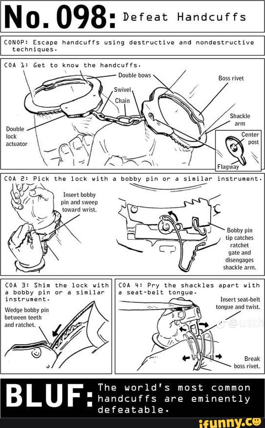 Shackle memes. Best Collection of funny Shackle pictures on iFunny