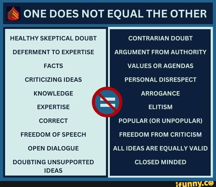 ONE DOES NOT EQUAL THE OTHER HEALTHY SKEPTICAL DOUBT CONTRARIAN DOUBT ...