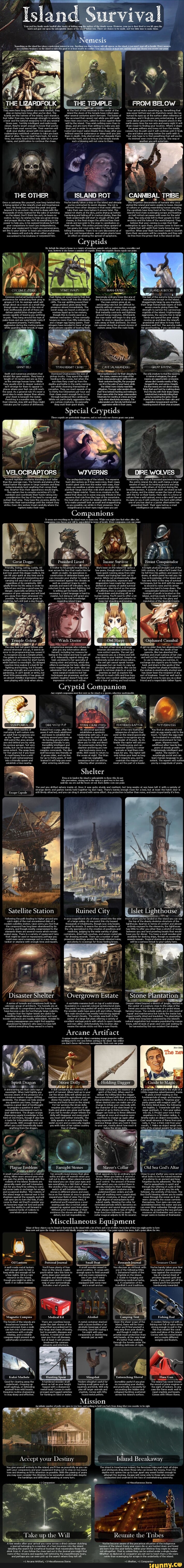 Cyoa memes. Best Collection of funny Cyoa pictures on iFunny