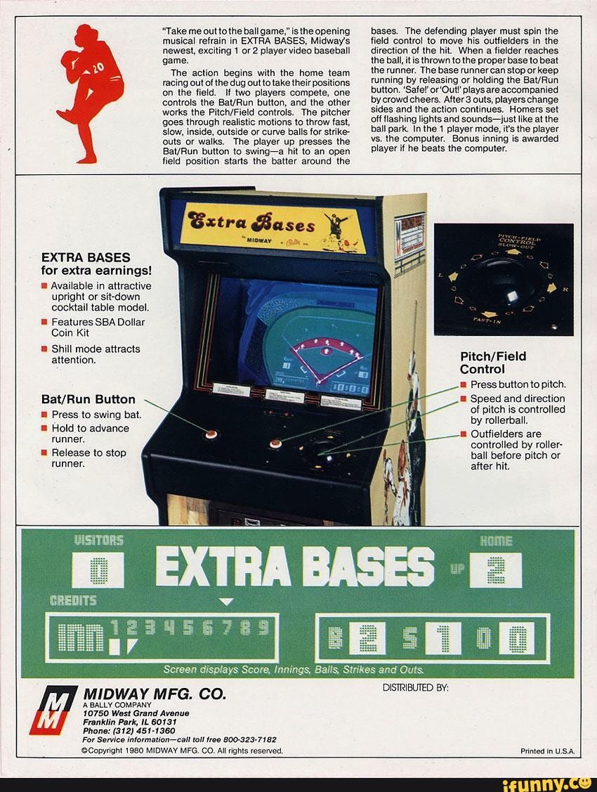 Extra Bases - Arcade - videogames advert in the early '80s (Midway ...