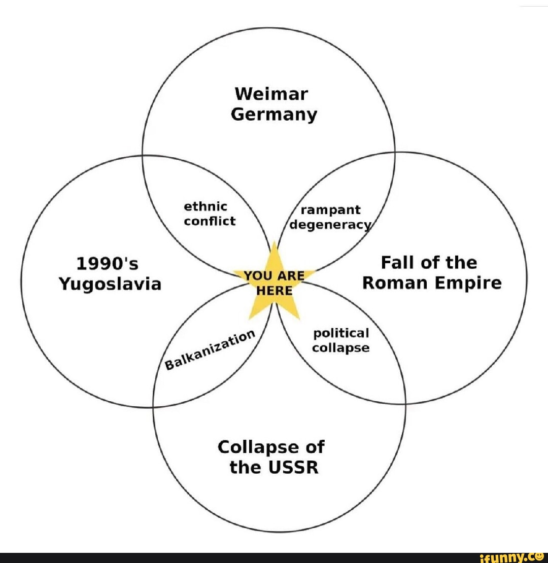 Weimar memes. Best Collection of funny Weimar pictures on iFunny