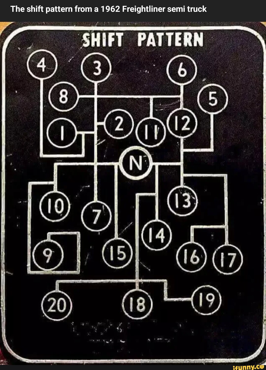 The shift pattern from a 1962 Freightliner semi truck SavPY PaT PERM i ...