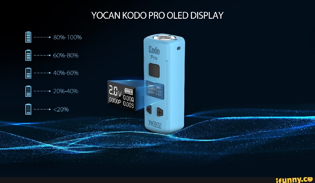 YOCAN KODO PRO OLED DISPLAY - iFunny