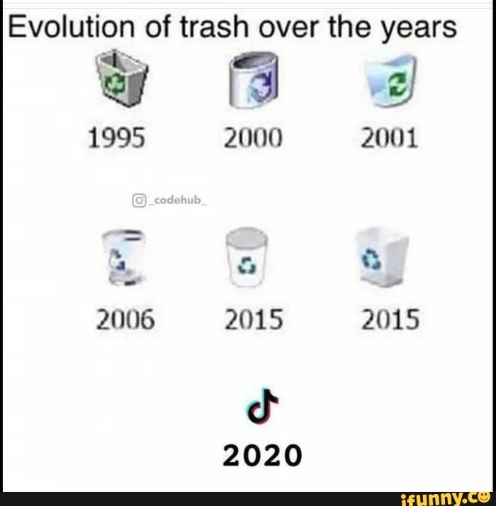 Evolution of trash over the years 2020 - iFunny