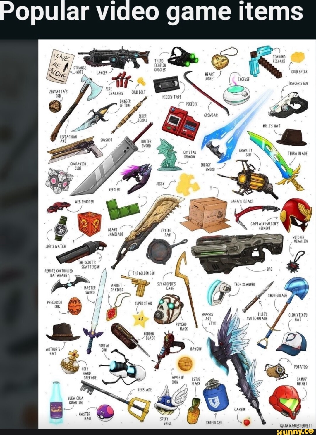 Iconic Video Game Items
