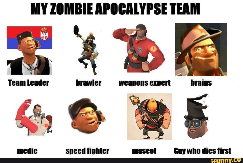 MY ZOMBIE APOCALYPSE TEAM Team Leader brawler weapons expert brains Be ...