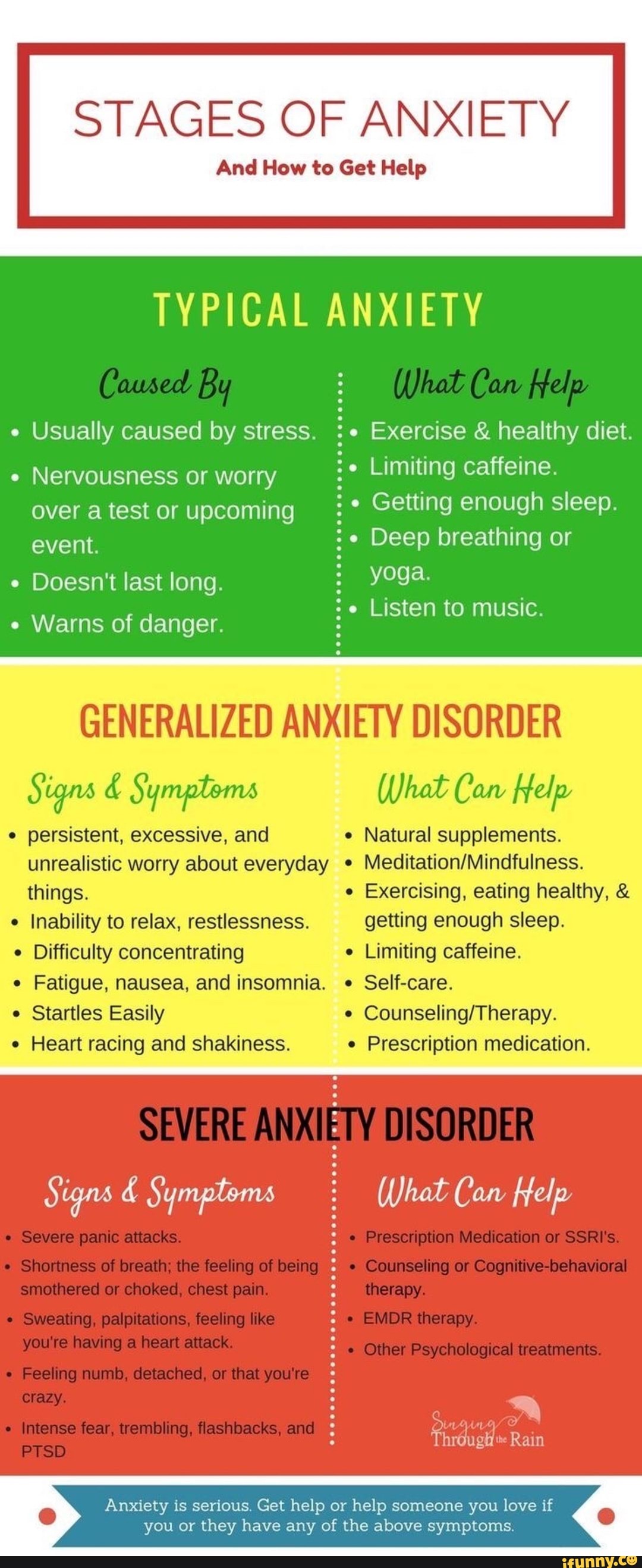 STAGES OF ANXIETY And How to Get Help TYPICAL ANXIETY e Usually caused ...