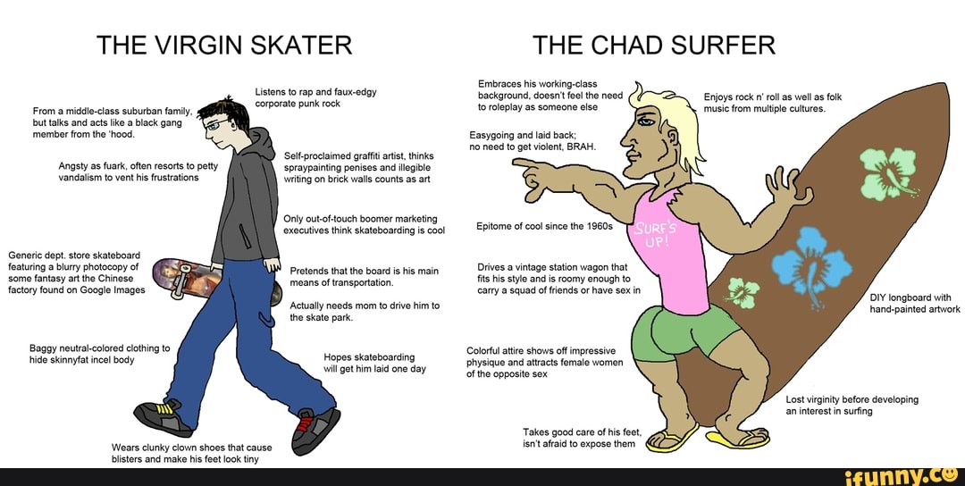 THE VIRGIN SKATER THE CHAD SURFER - iFunny