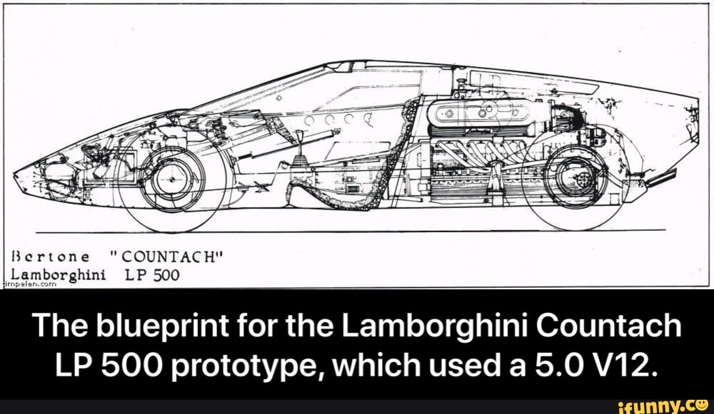 Borghini LP 500 The blueprint for the Lamborghini Countach LP 500 ...