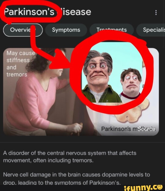 Dopamine memes. Best Collection of funny Dopamine pictures on iFunny