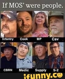 Cbrn memes. Best Collection of funny Cbrn pictures on iFunny