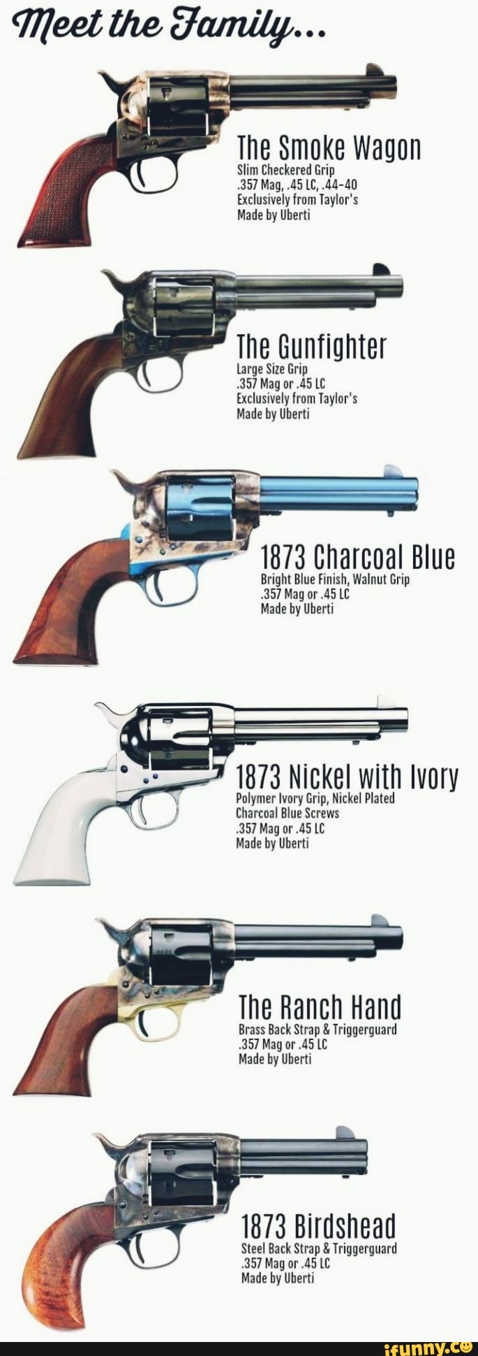 Meet the Family... The Smoke Wagon Slim Checkered Grip 357 Mag, .45 LC ...