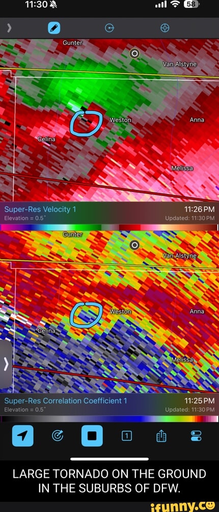 Correlation memes. Best Collection of funny Correlation pictures on iFunny