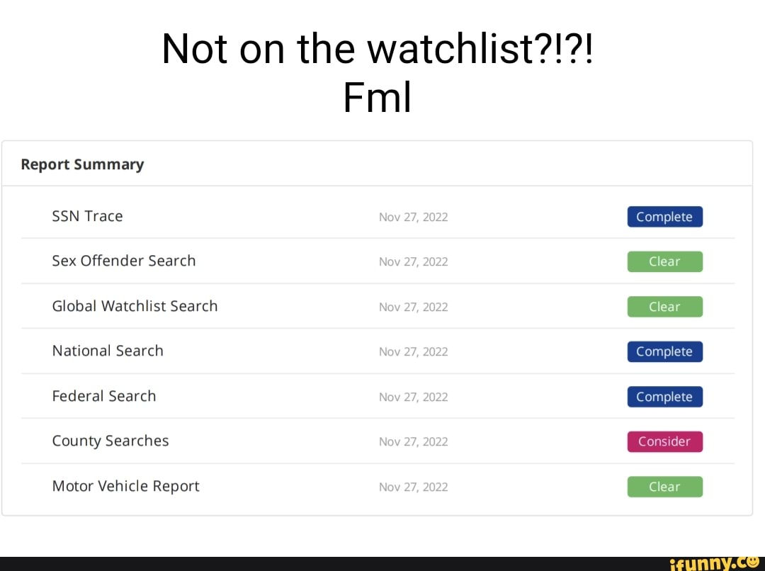 Not on the watchlist?!?! Fml Complete Report Summary SSN Trace Nov 27 ...