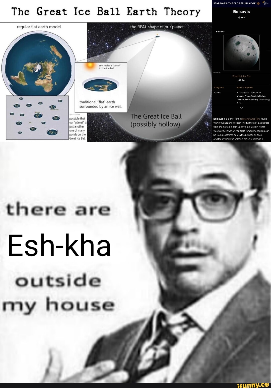 The Great Ice Ball Earth Theory regular flat earth model the REAL shape ...