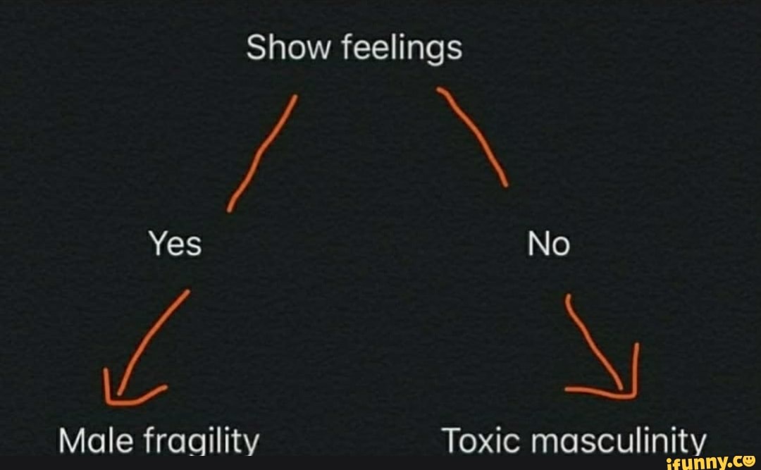 Show feelings Male fragility Toxic masculinity - iFunny