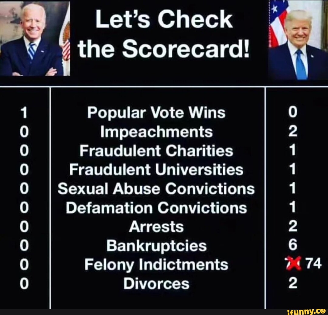 Scorecard memes. Best Collection of funny Scorecard pictures on iFunny