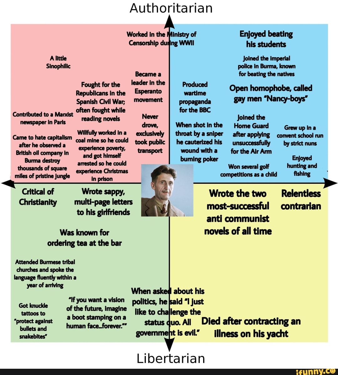 Esperanto memes. Best Collection of funny Esperanto pictures on iFunny