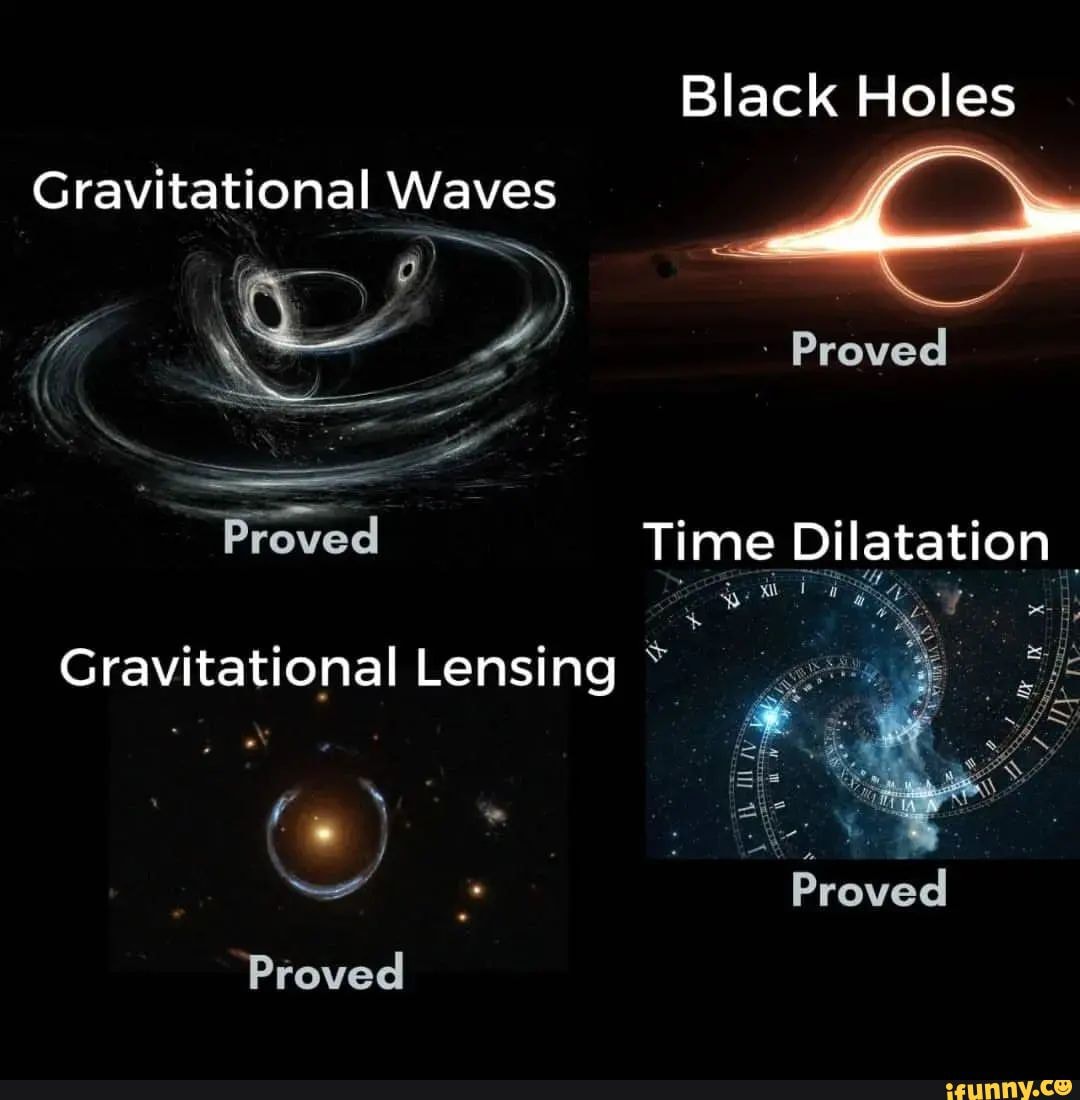 Dilatation memes. Best Collection of funny Dilatation pictures on iFunny