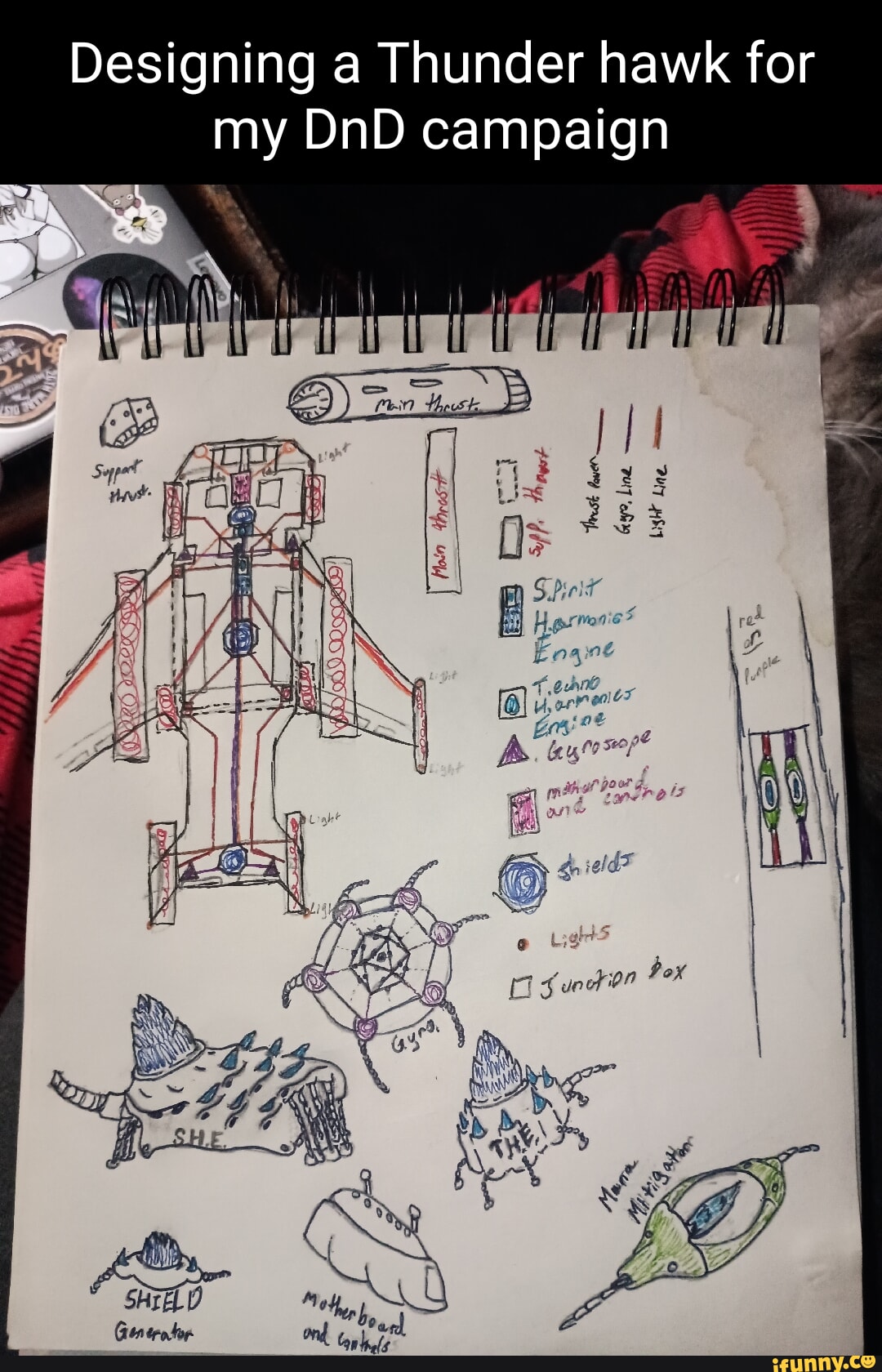 Designing a Thunder hawk for my DnD campaign - iFunny