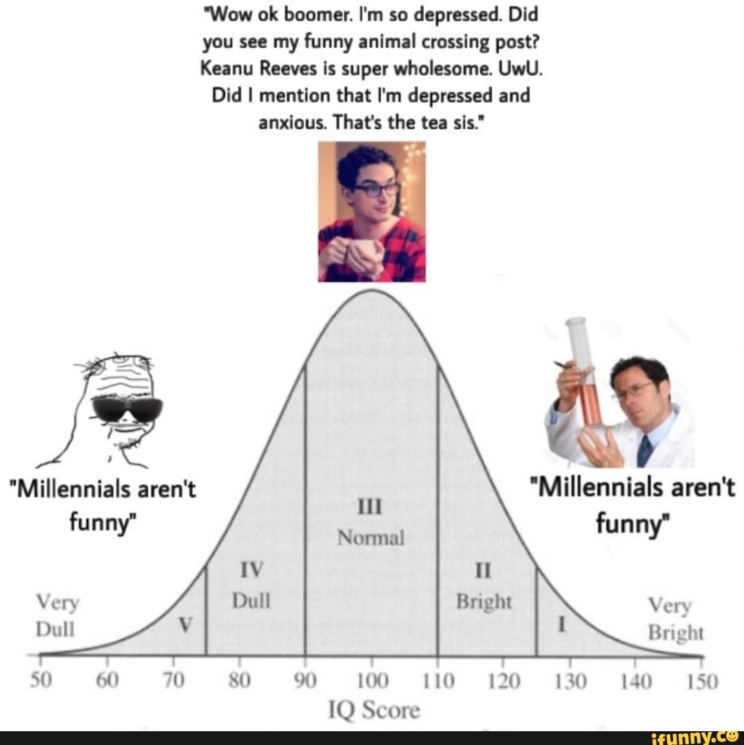 Keanu Reeves is super wholesome. UwU. Did I mention that I'm depressed ...