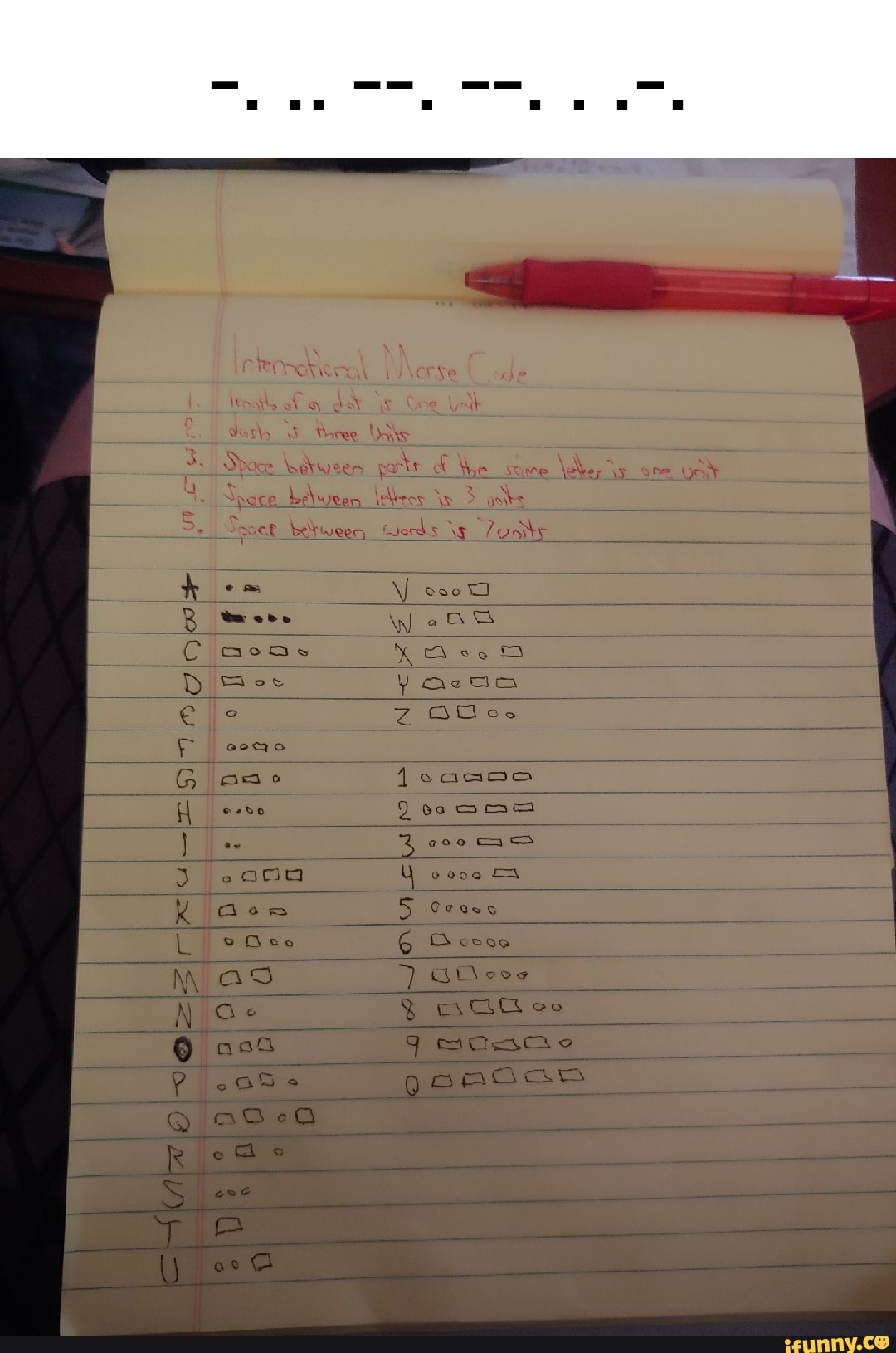 Morsecode memes. Best Collection of funny Morsecode pictures on iFunny