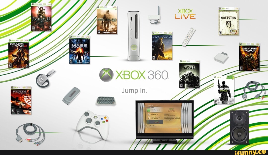 Xboxlive memes. Best Collection of funny Xboxlive pictures on iFunny