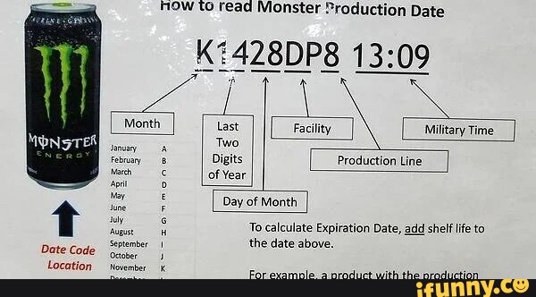 How to read Monster Production Date K7428DP8 Last Facility Military ...