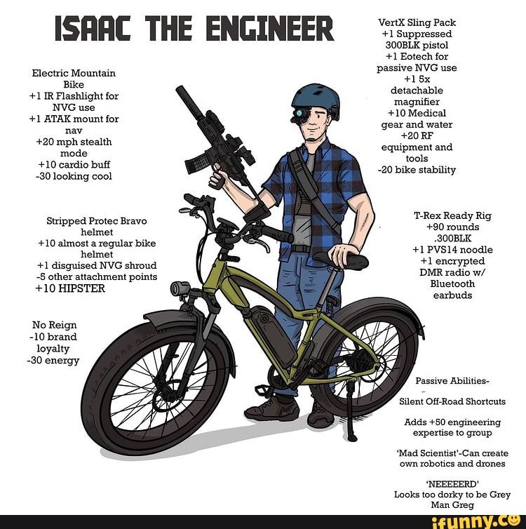 VertX Sling Pack IS THE ENG Suppressed. S00BLK pistol +1 Eotech for ...