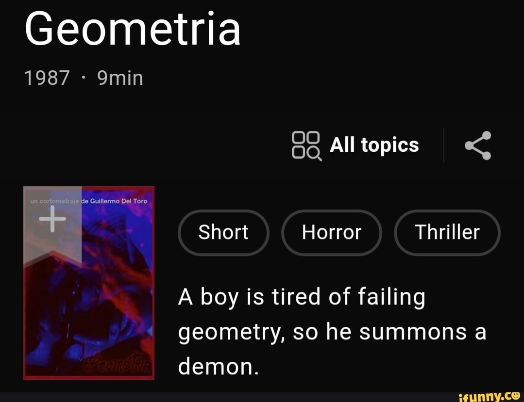 Geometria memes. Best Collection of funny Geometria pictures on iFunny