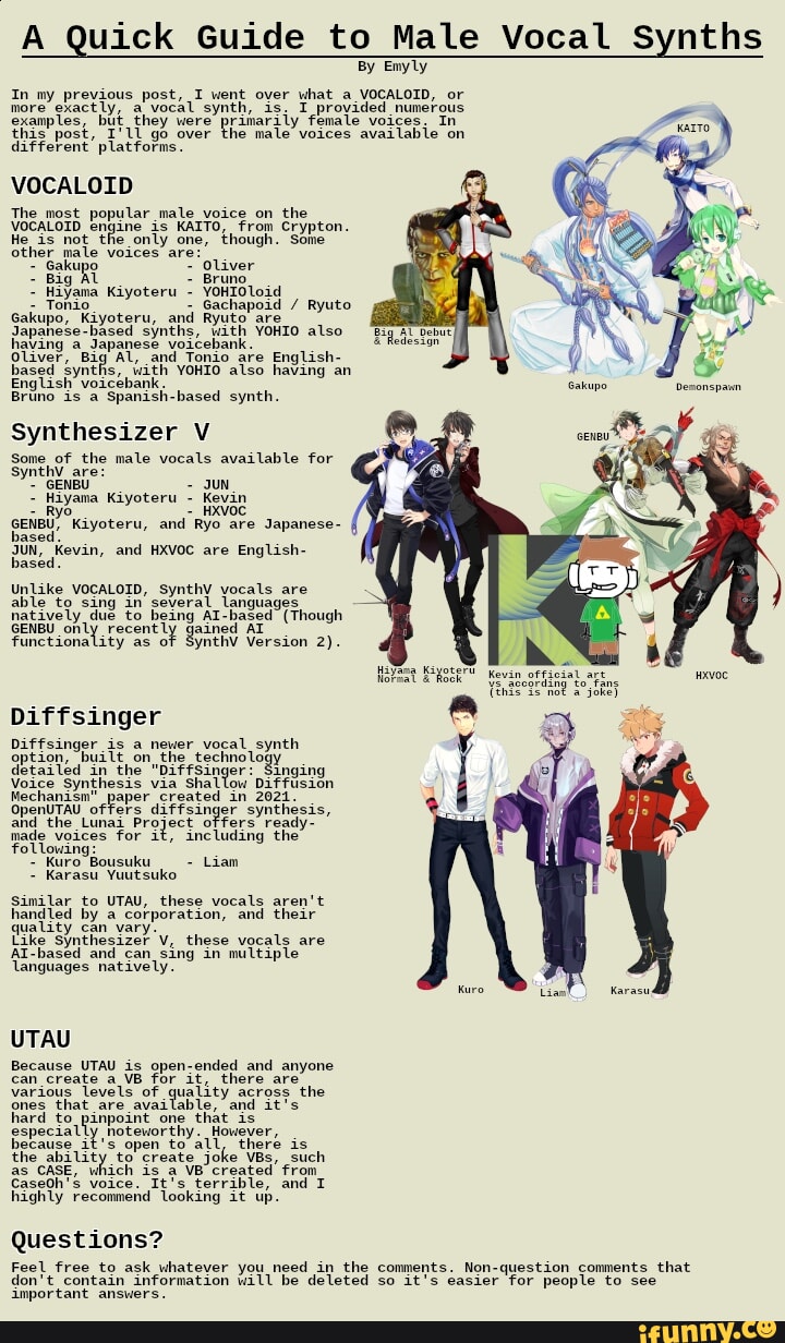 A Quick Guide to Male Vocal Synths By Enyly In my previous post, I went ...