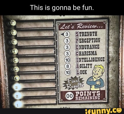 Perception memes. Best Collection of funny Perception pictures on iFunny