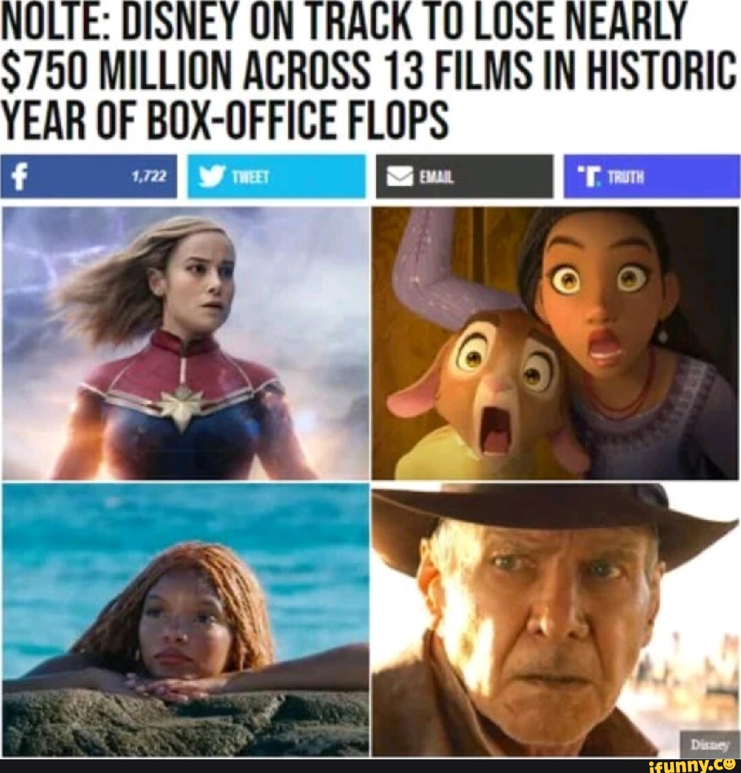 Historic memes. Best Collection of funny Historic pictures on iFunny