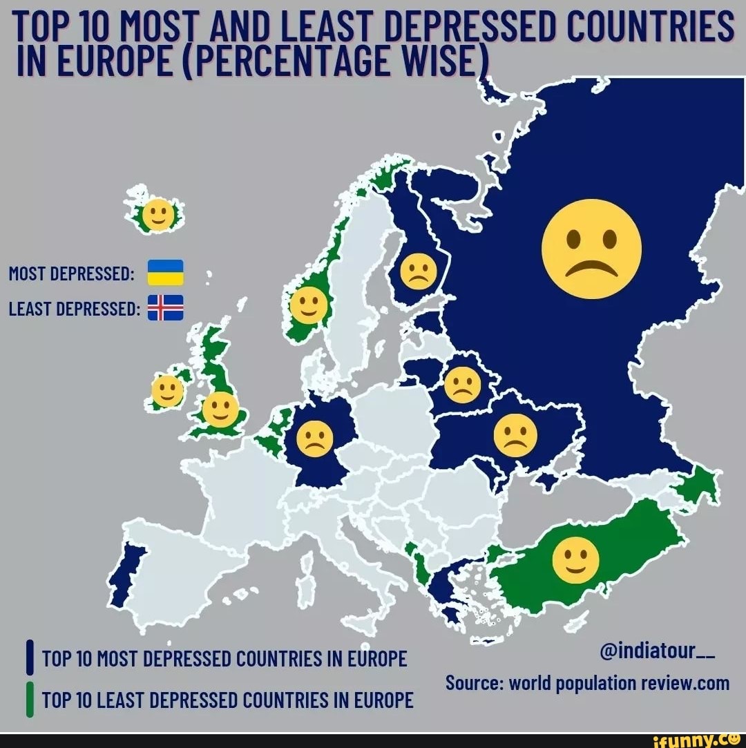 TOP 10 MOST AND LEAST DEPRESSED COUNTRIES IN EUROPE (PERCENTAGE WISE ...