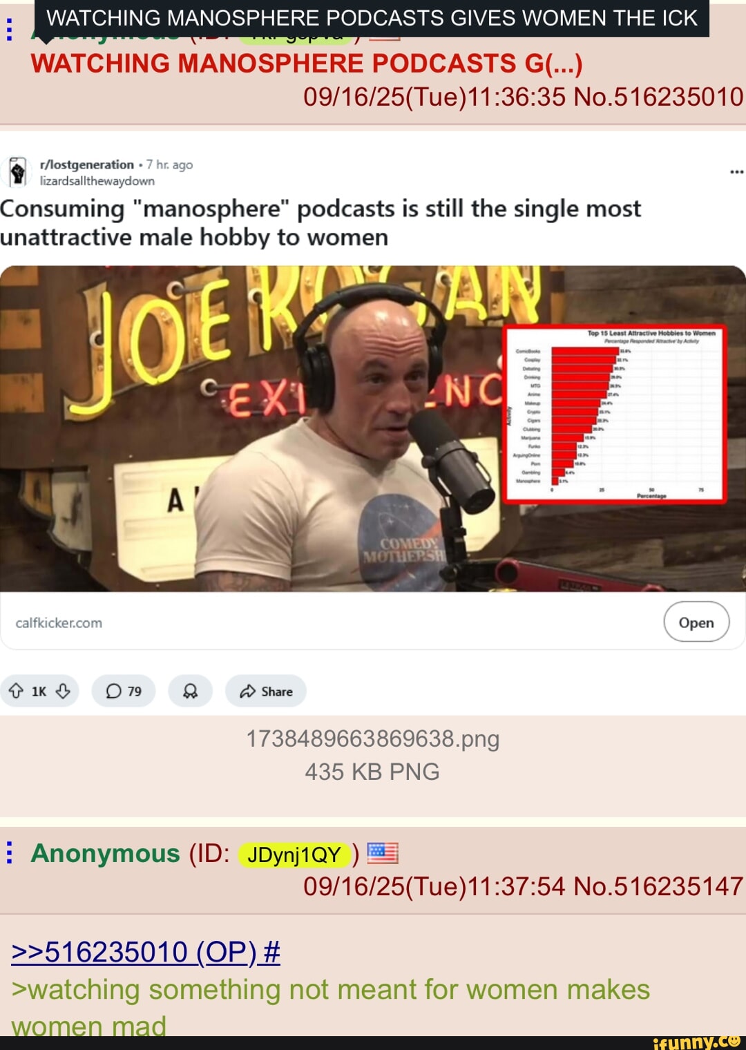 WATCHING MANOSPHERE PODCASTS GIVES WOMEN THE ICK WATCHING MANOSPHERE ...