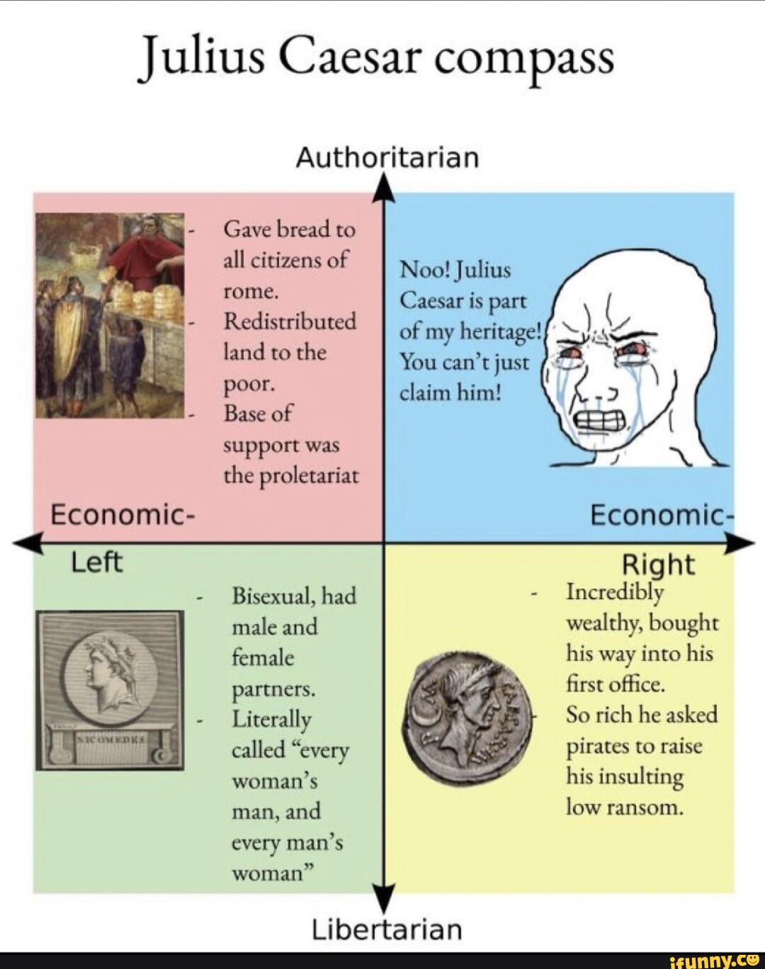 Proletariat memes. Best Collection of funny Proletariat pictures on iFunny