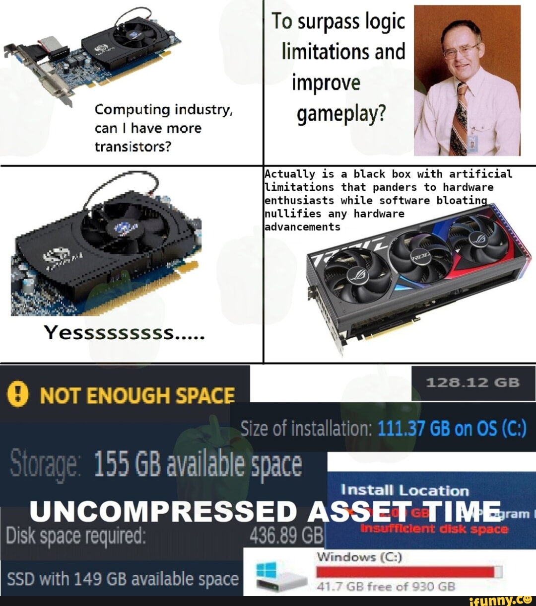 Bloating memes. Best Collection of funny Bloating pictures on iFunny