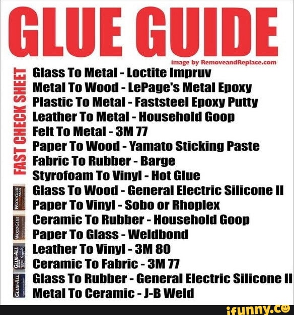 Loctite memes. Best Collection of funny Loctite pictures on iFunny