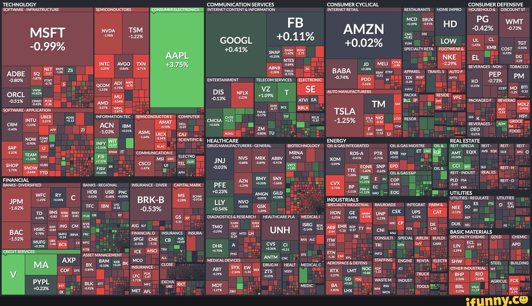 Aveo memes. Best Collection of funny Aveo pictures on iFunny