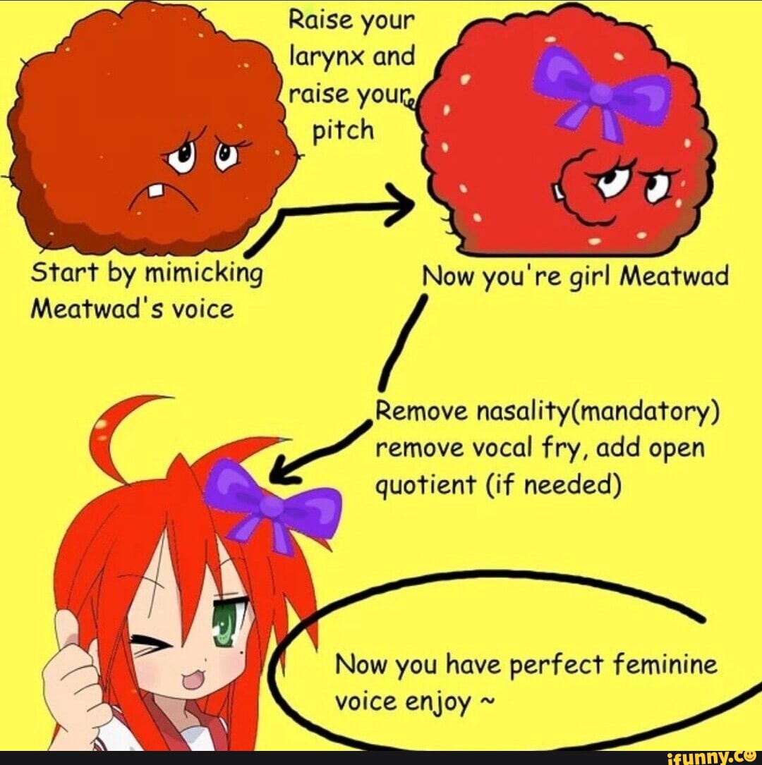 Larynx memes. Best Collection of funny Larynx pictures on iFunny